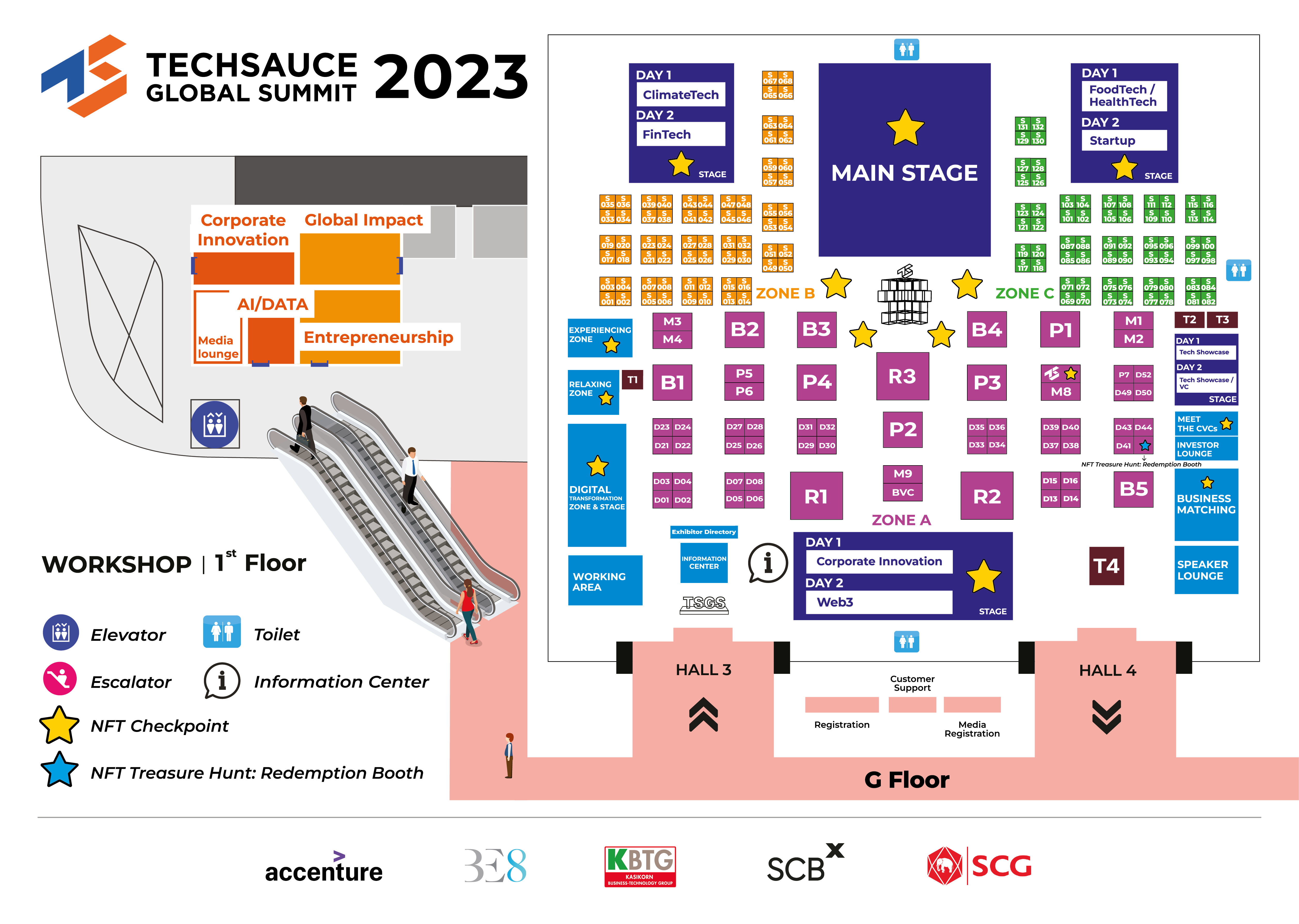 Techsauce Global Summit 2024